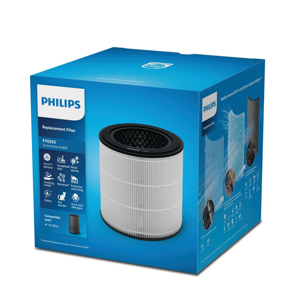 Náhradný NanoProtect a uhlíkový filter | Kaufland.sk