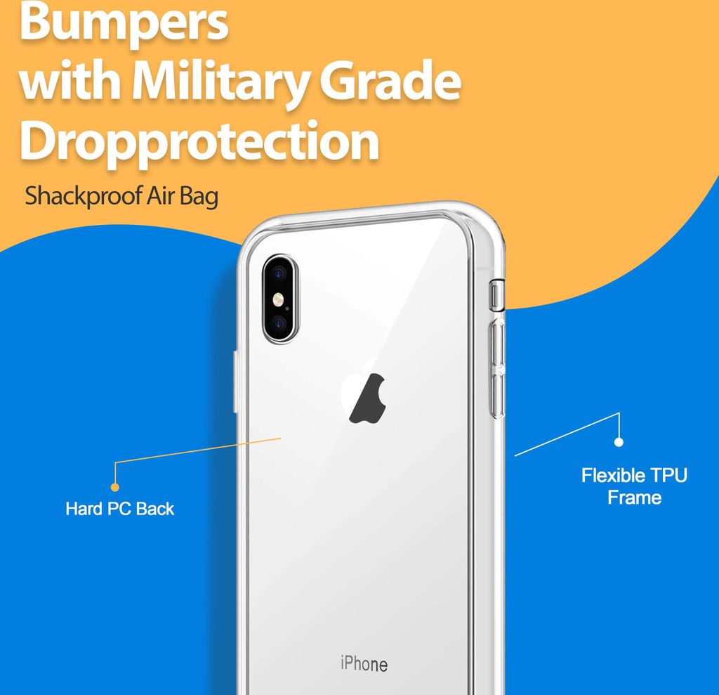 Průhledné pouzdro pro iPhone – iphonex | Kaufland.cz