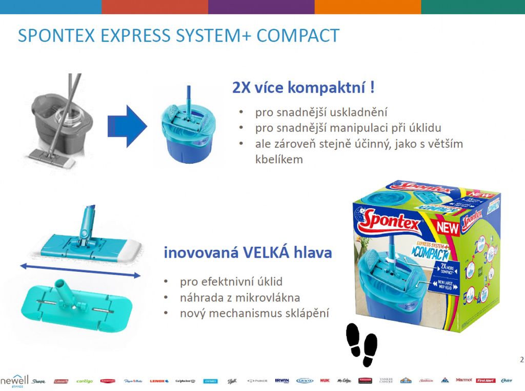 Spontex Express Systém Plus Compact | Kaufland.sk