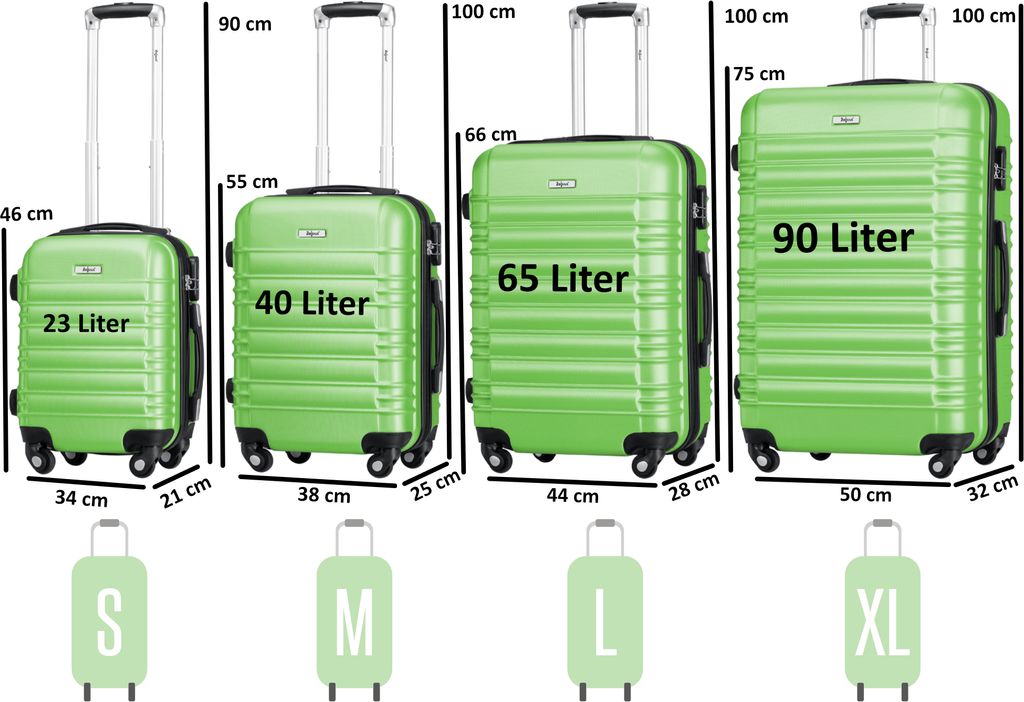 Zelsius Koffer Set 4 Stück, Grün, ABS | Kaufland.de