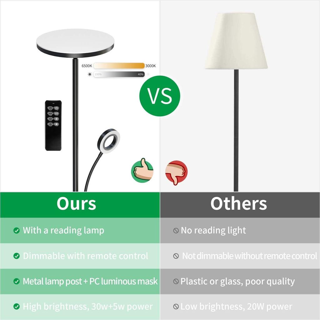 ANTENLICHT 35W Stehlampe LED Dimmbar Schwarz | Kaufland.de