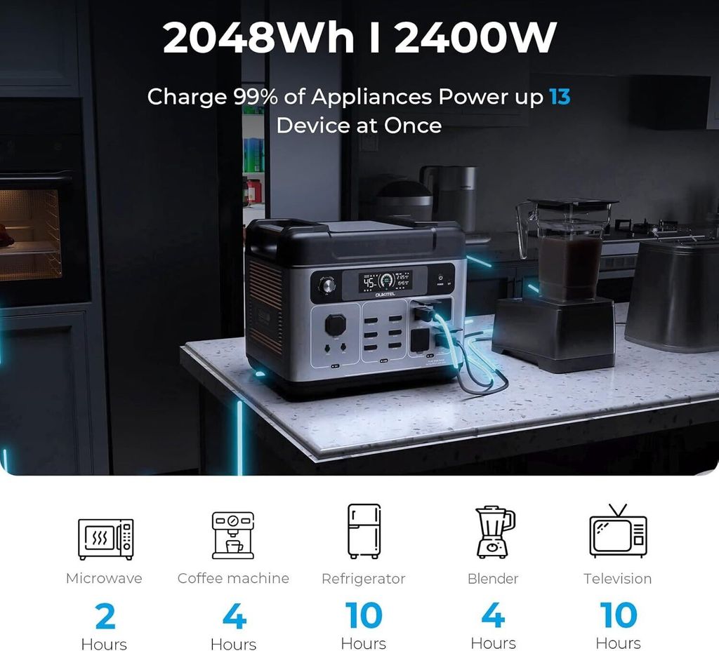 OUKITEL P2001 Plus Powerstation 2400W 2048Wh | Kaufland.de