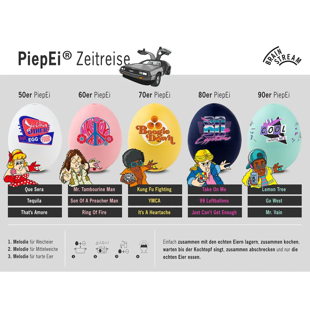 PiepEi 90er Jahre, Eieruhr zum Mitkochen, | Kaufland.de