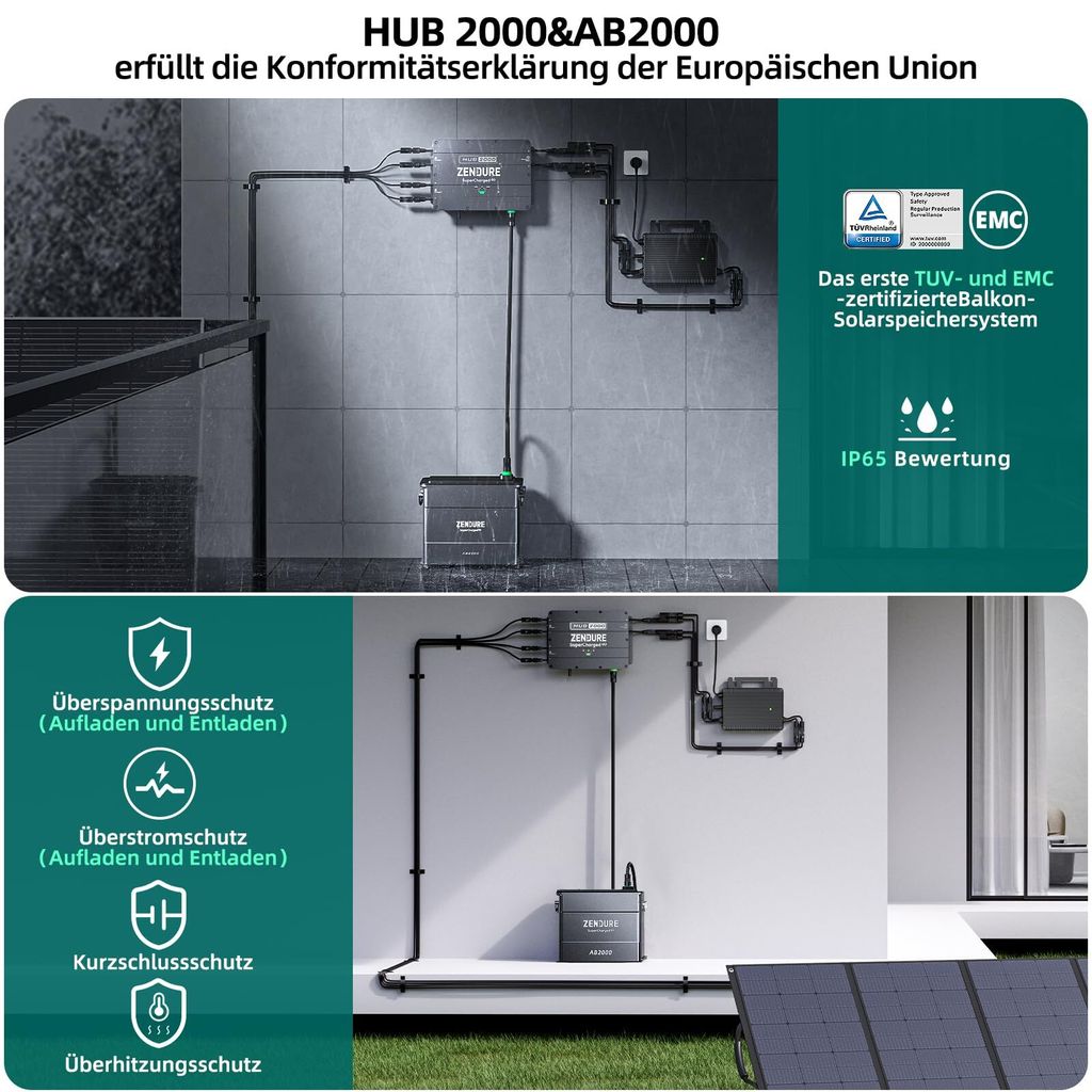 Zendure Balkonkraftwerk SolarFlow Hub | Kaufland.de