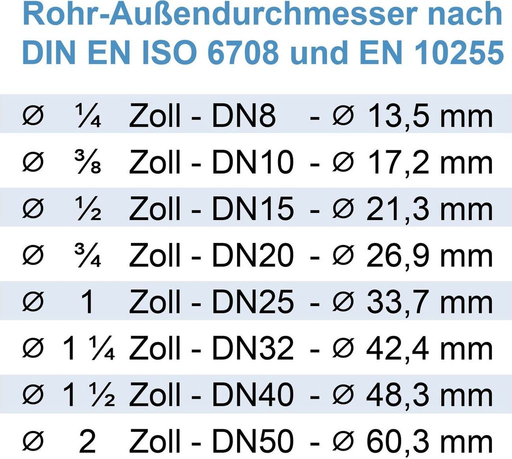 10x Stahl Rohrschelle 44 - 49 mm Rohrhalter | Kaufland.de