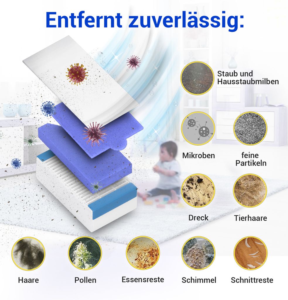 Hygiene Filter Set für Thomas Aqua Pet Family | Kaufland.de