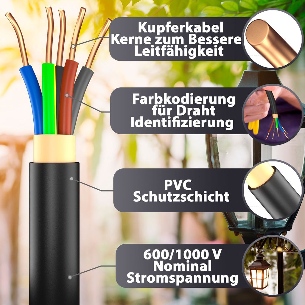 Erdkabel Starkstromkabel 15 m NYY-J 5x2,5 mm² | Kaufland.de