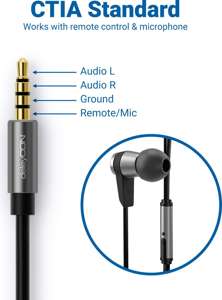 deleyCON 5m Headset Verlängerung CTIA 4 Polig | Kaufland.de