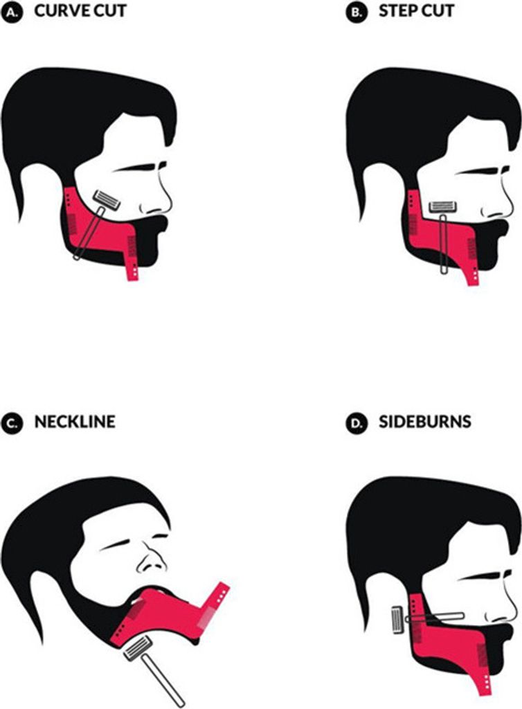 Šablona na vousy hřeben na vousy péče o vousy | Kaufland.cz