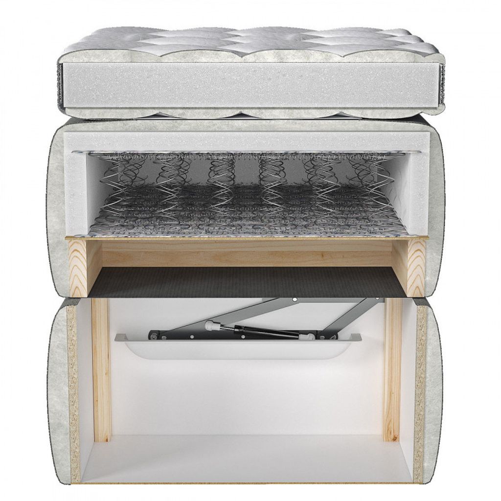 Boxspringová postel 180x200 CANDICE - béžová | Kaufland.cz