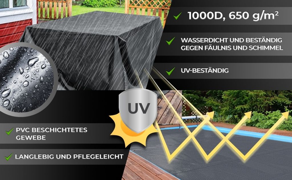 Abdeckplane mit Ösen – PVC, 650g/m2, | Kaufland.de