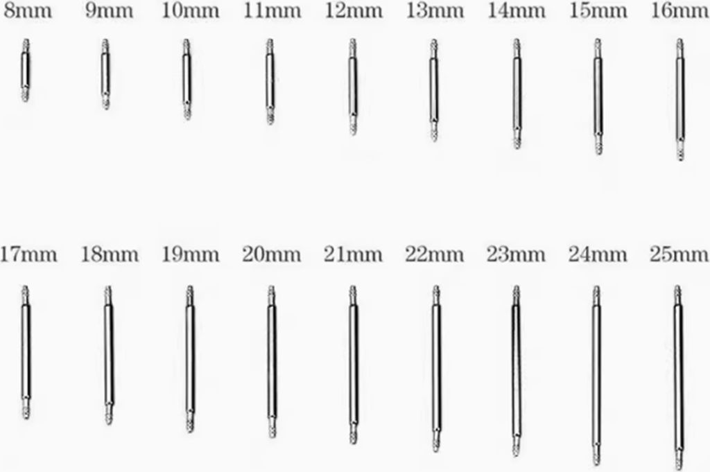 INF Federstift für Uhren 8-25 mm 108-teilig | Kaufland.de