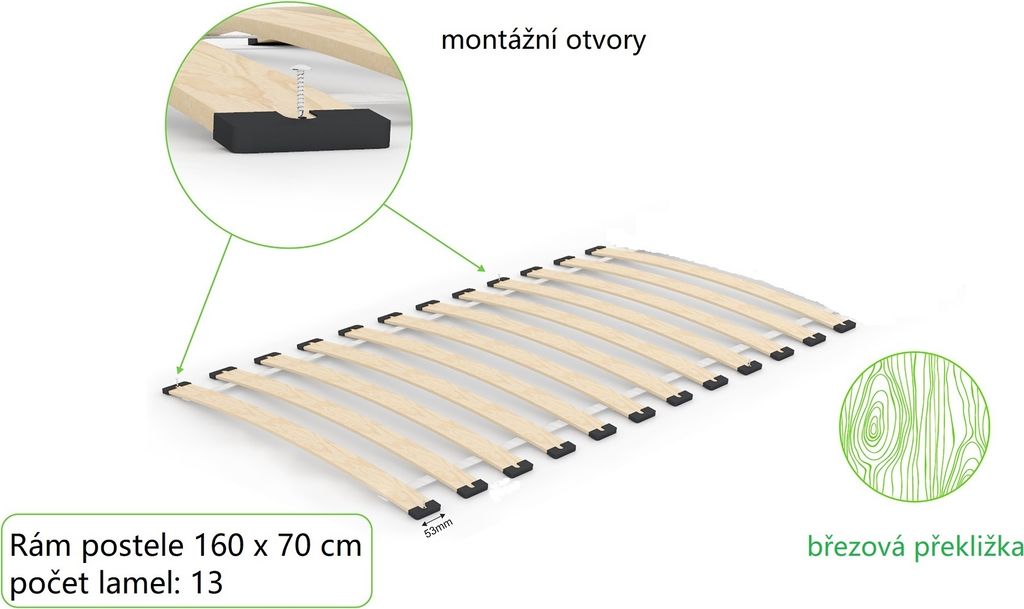 e-stelaze Lamelový rošt 70 x 160 cm | Kaufland.cz