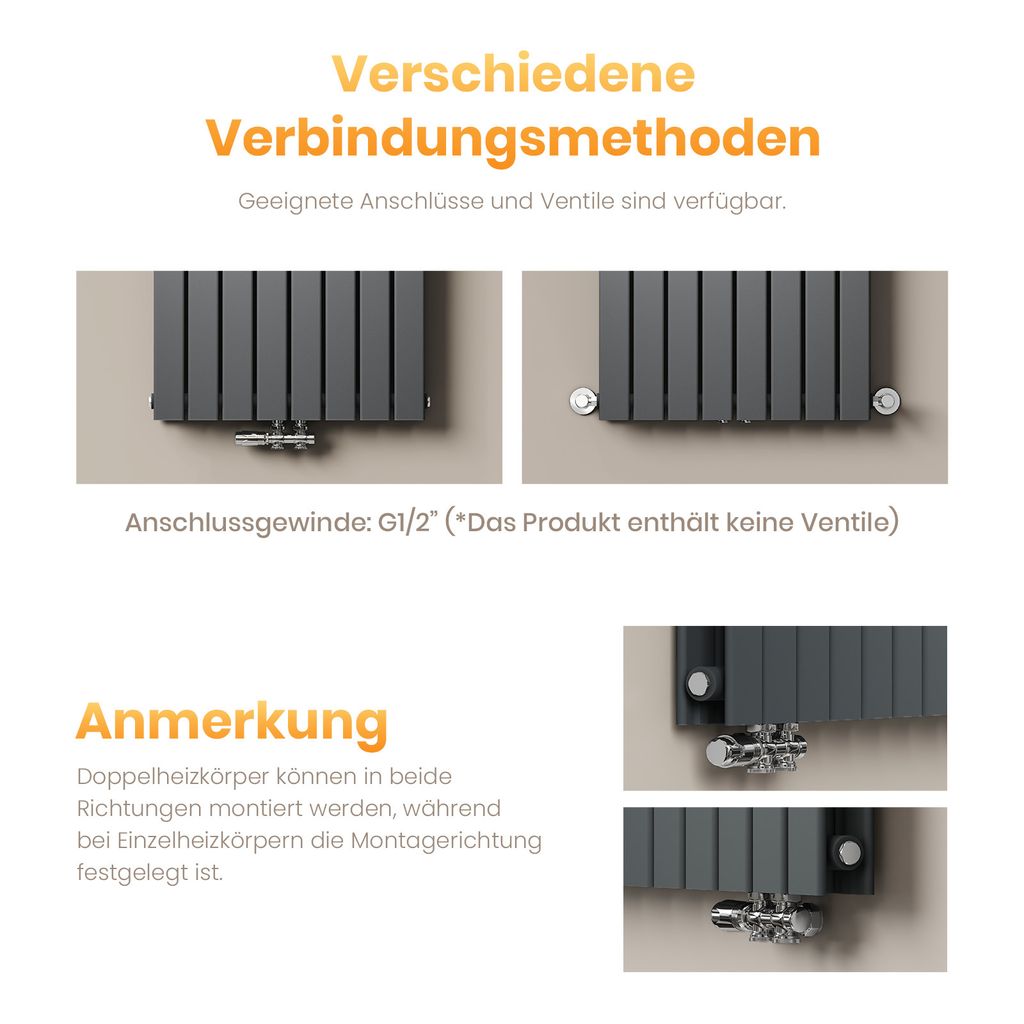 EMKE radiátor designový dvouvrstvý deskový | Kaufland.cz