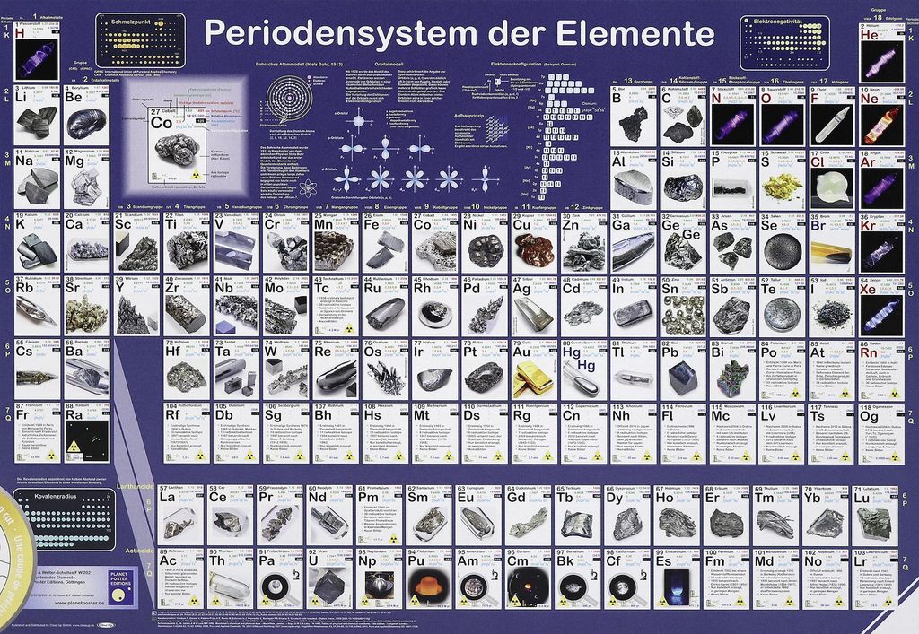 Periodensystem der Elemente Puzzle 1000 | Kaufland.de