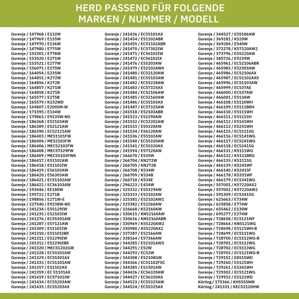 Kochplatte Schalterblock 2er-Einheit Dreefs | Kaufland.de