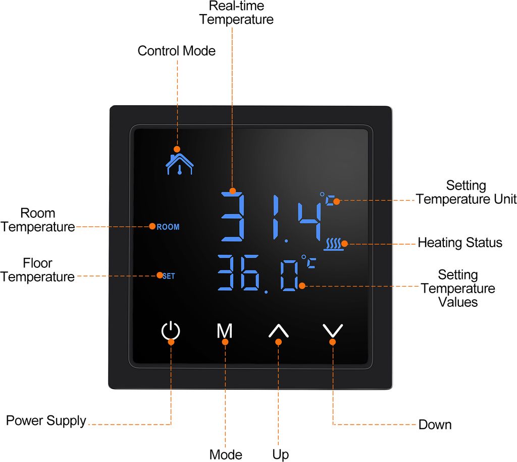 Chytrý termostat 16A regulátor teploty | Kaufland.cz