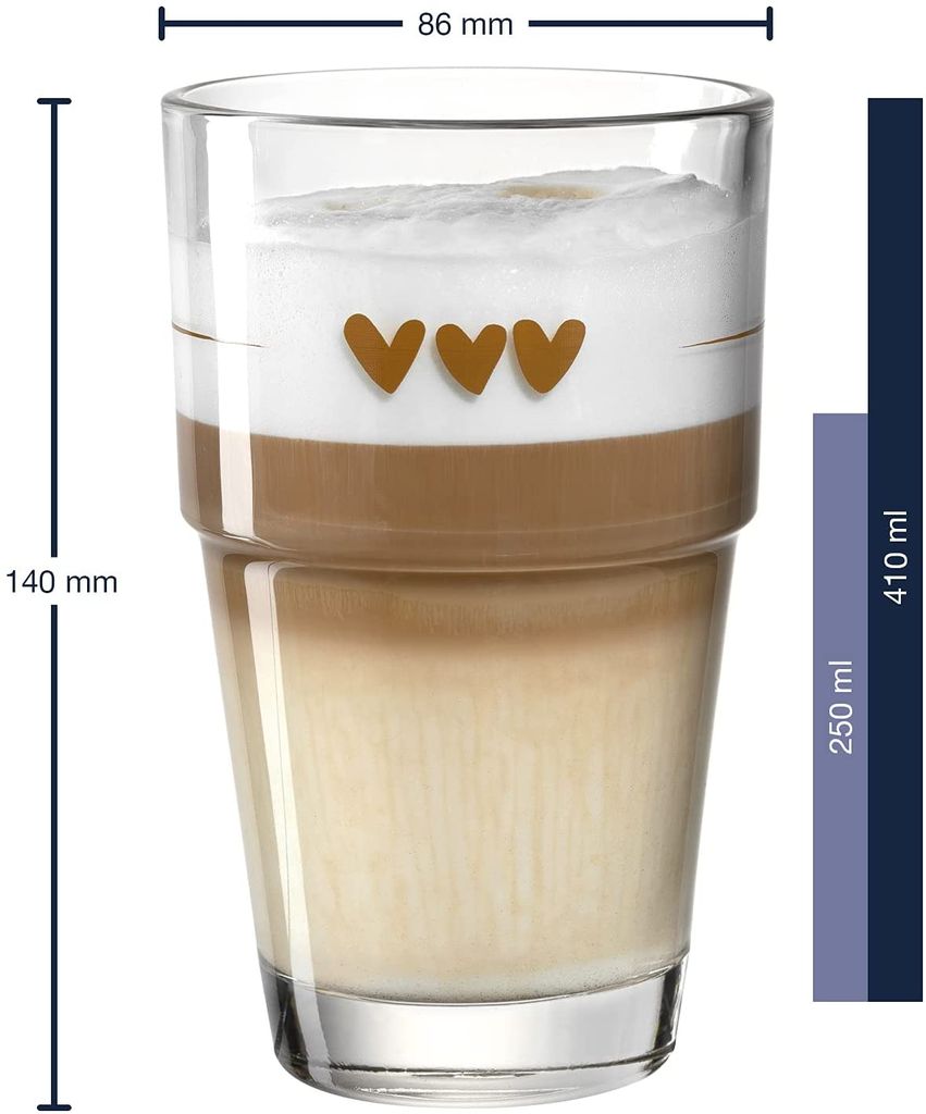 Verwunderlich Latte Macchiato Becher Ikea Ebenbild