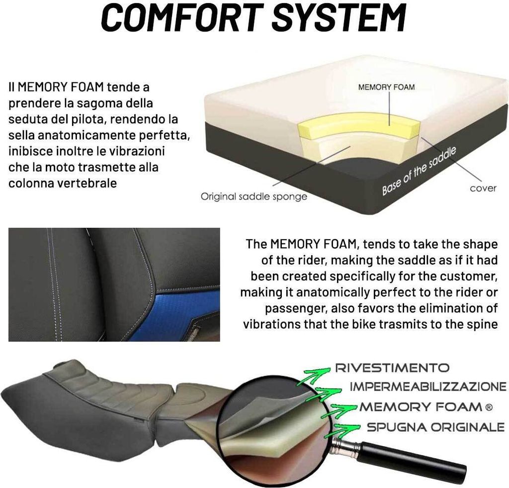 Poťah sedla Comfort 413088-1 pre Moto Guzzi | Kaufland.sk