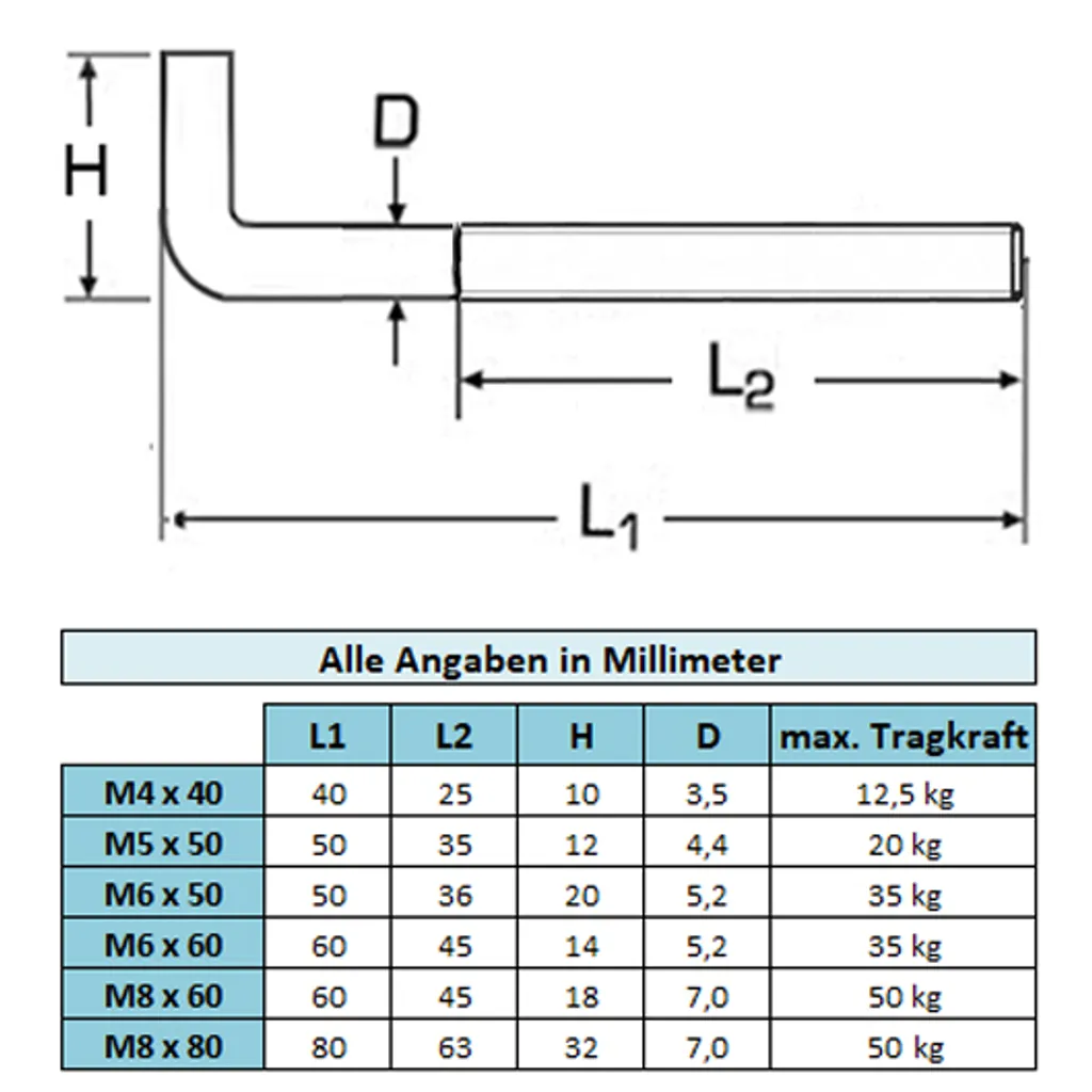L-Haken / Schraubhaken mit metrischem Gewinde | Kaufland.de
