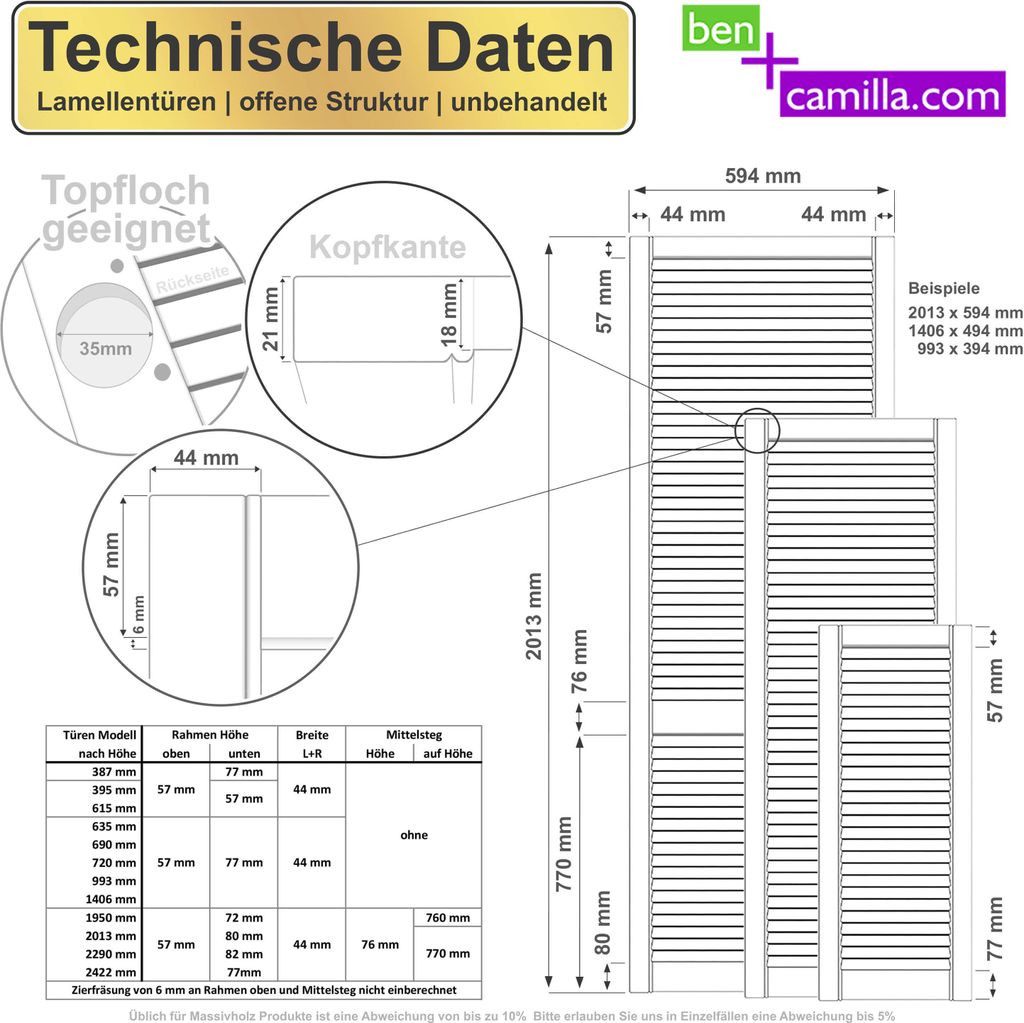 Lamellentur Auf Ma