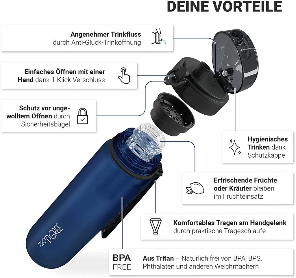 720°DGREE Trinkflasche uberBottle 1000ml, | Kaufland.de