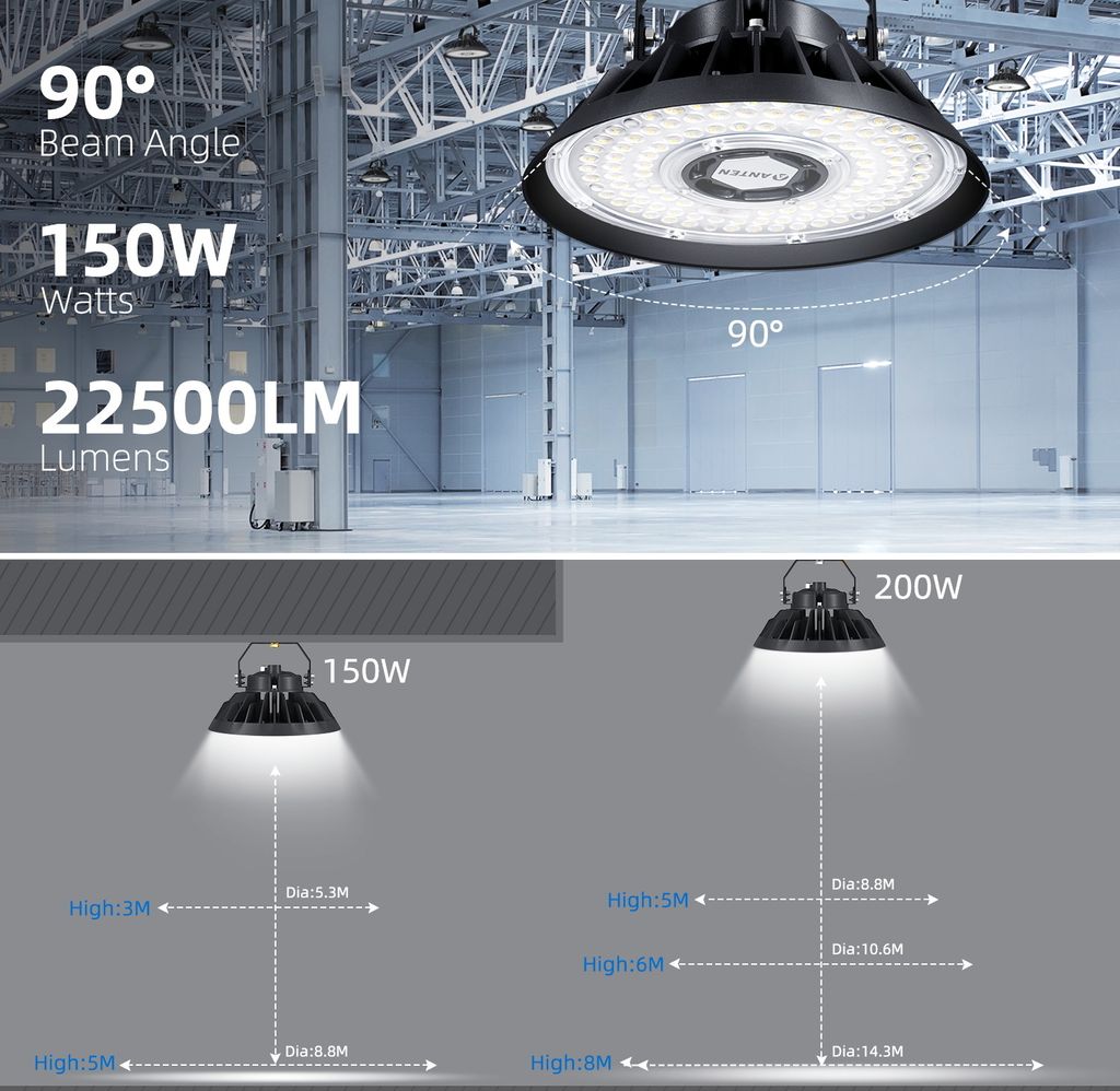 Anten LED svítidla s vysokým osvětlením 150W | Kaufland.cz