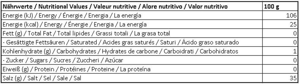 natreen Classic Sweetener Tabs, sladidlo v | Kaufland.cz