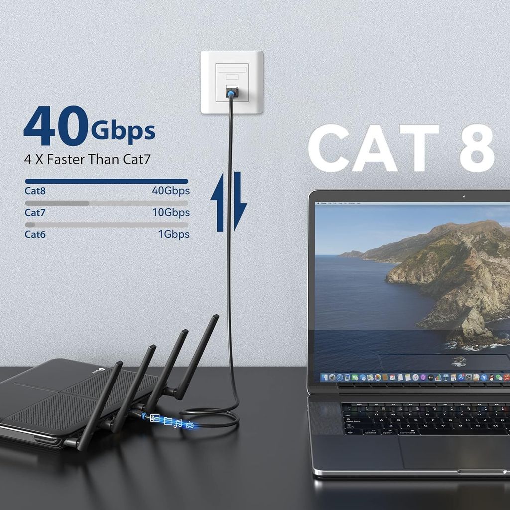 SFTP síťový kabel Vention IKABD, 0,5m, Kat. | Kaufland.cz