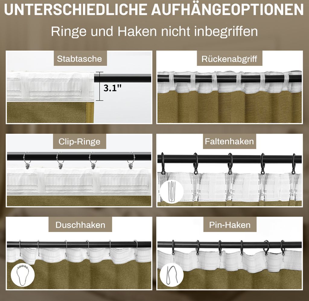 Verwunderlich Thermovorhang Mit Krãuselband Ebenbild