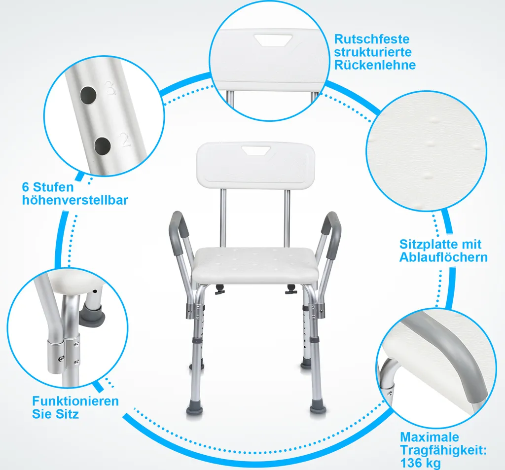 SWANEW Sprchová stolička Sprchové stoličky a | Kaufland.sk