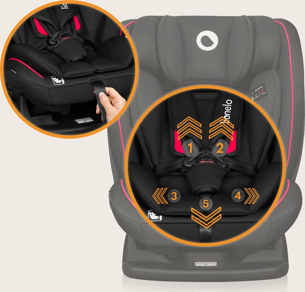 Lionelo Autokindersitz Aart i-Size ab Geburt | Kaufland.de
