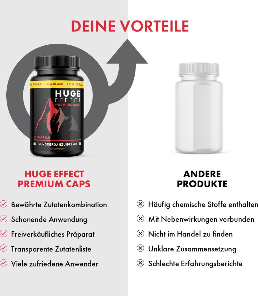 Huge Effect Premium Caps | mit L-Arginin, | Kaufland.de