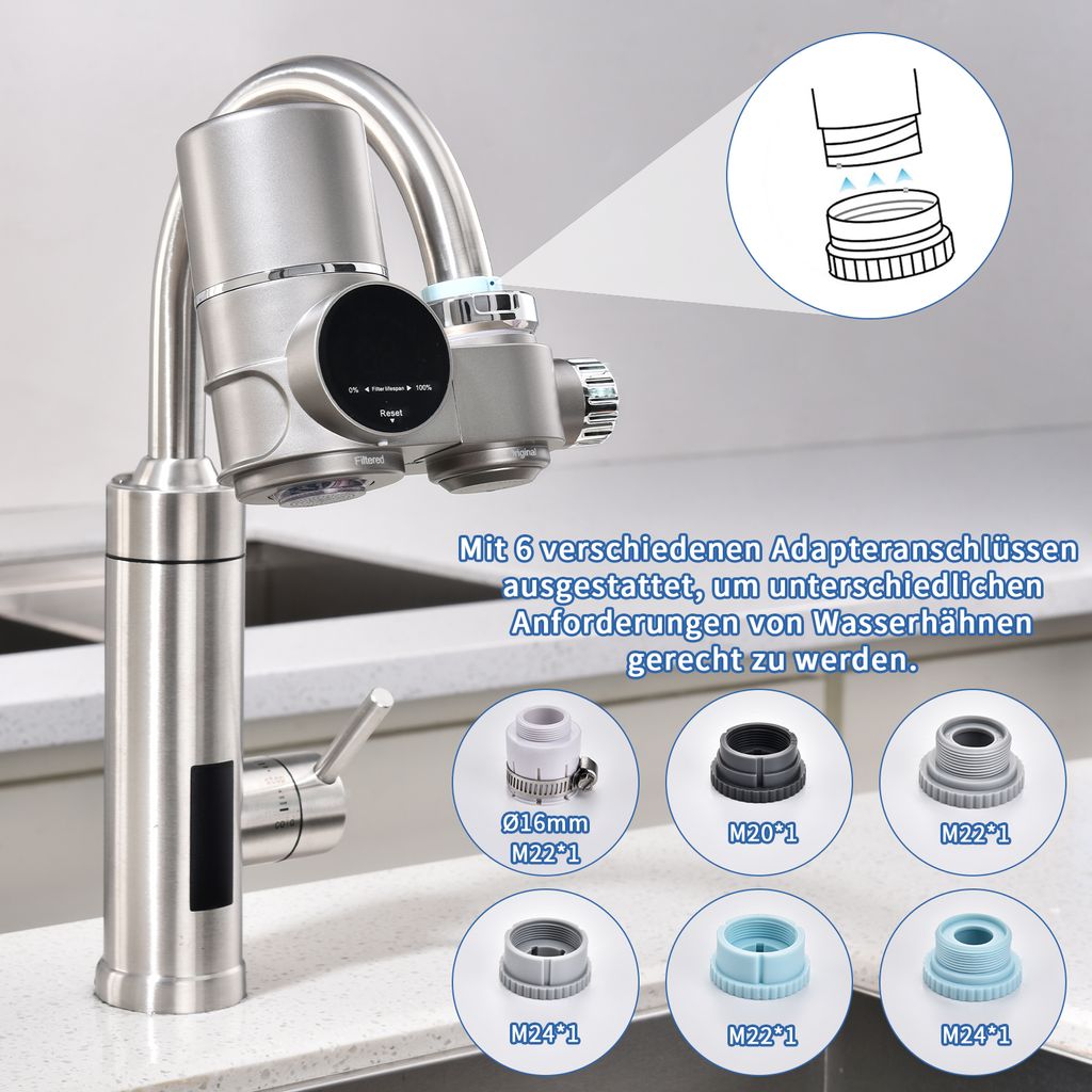 Beste Wasserfilter Fur Wasserhahn