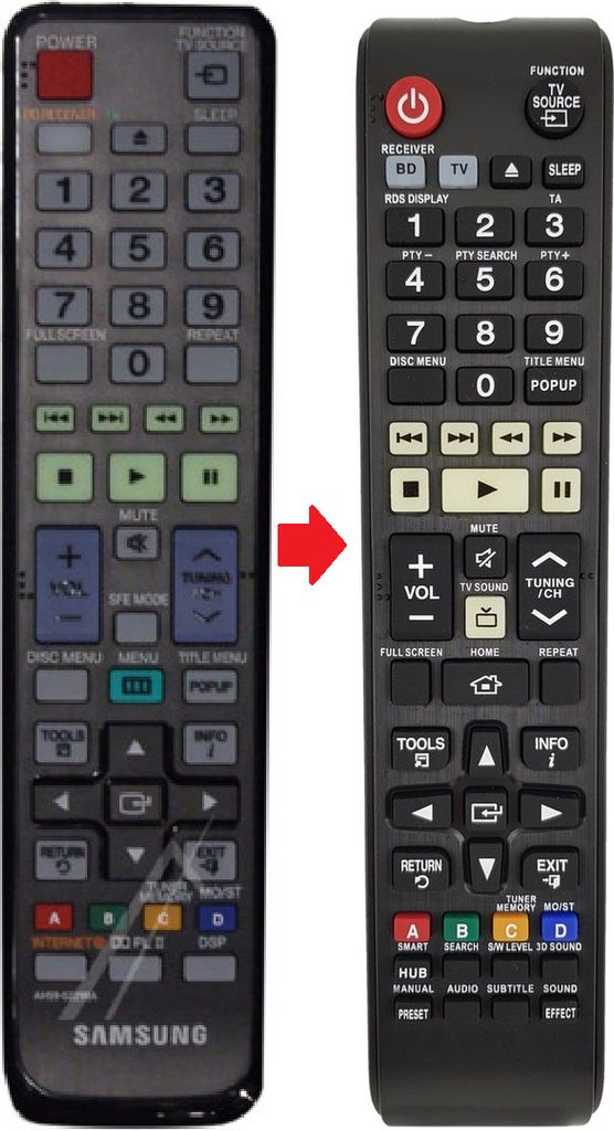 Ersatz Fernbedienung für Samsung HT-D4200 und | Kaufland.de