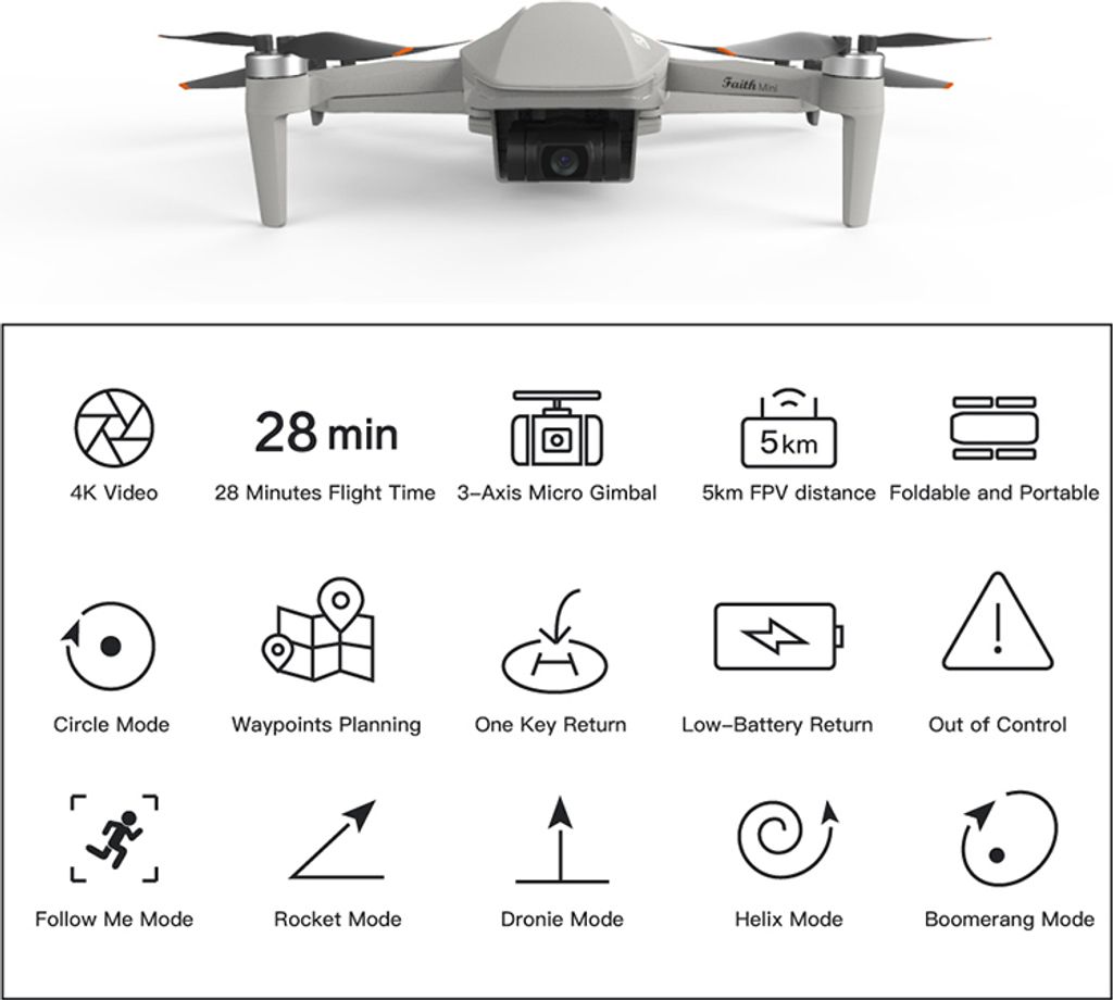 C-FLY Faith Mini 5G WIFI 3KM FPV GPS mit 4K | Kaufland.de
