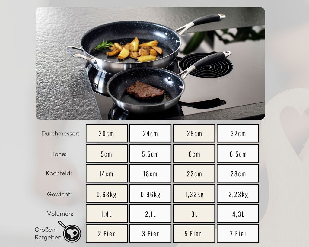 DIVORY Edelstahl Pfanne 20 cm Induktion I | Kaufland.de