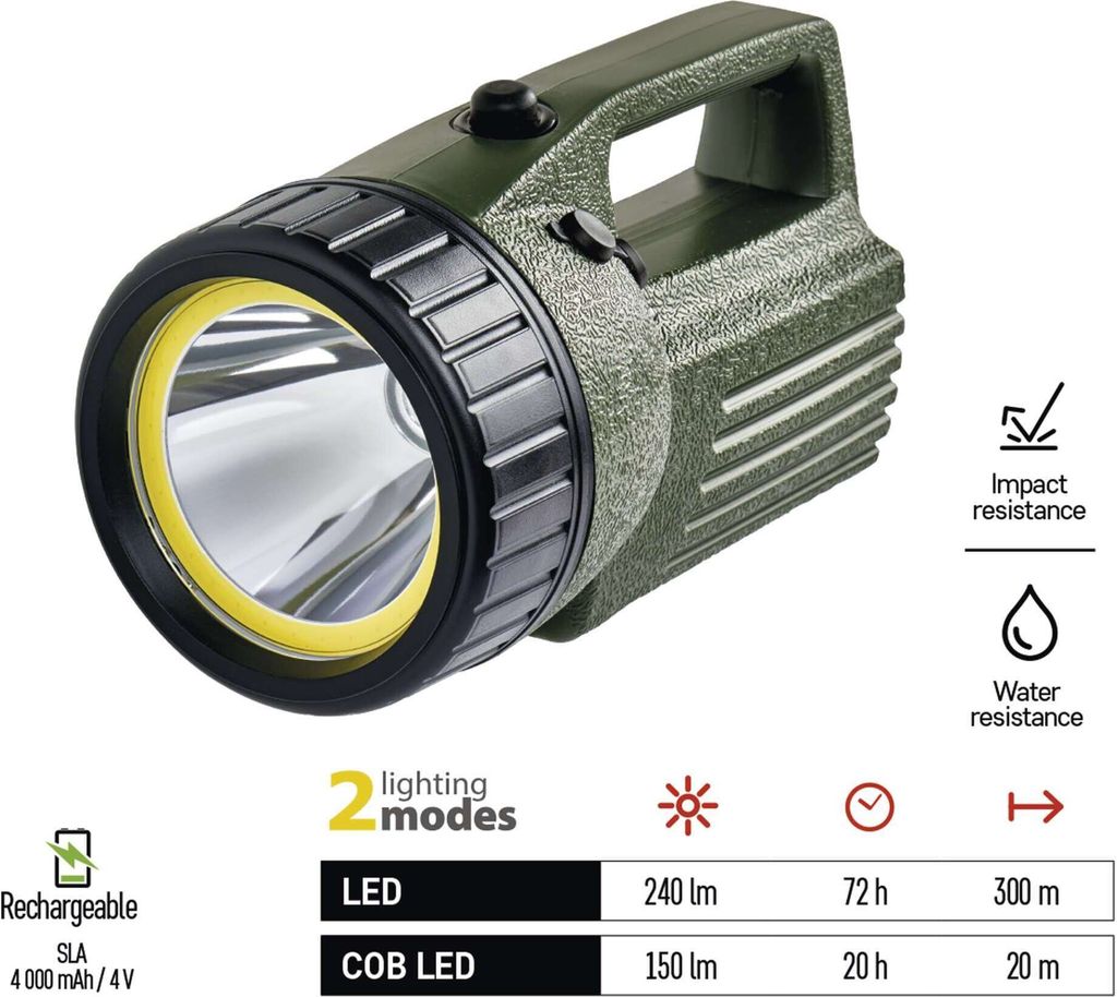 EMOS LED Akku-Handscheinwerfer mit 2 | Kaufland.de