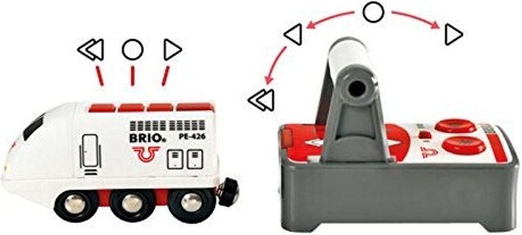 BRIO World 33510 IR Express Passenger Train - | Kaufland.cz