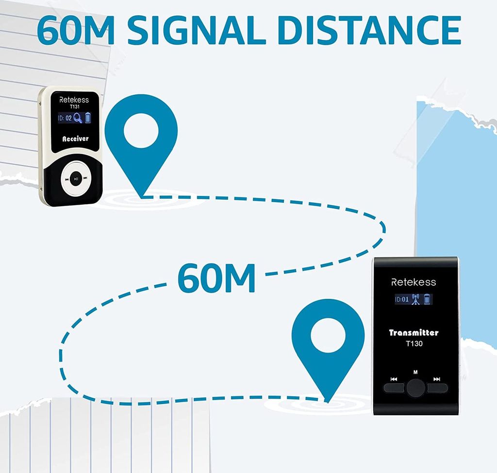 Retekess T130-T131 Wireless Tour Guide | Kaufland.de