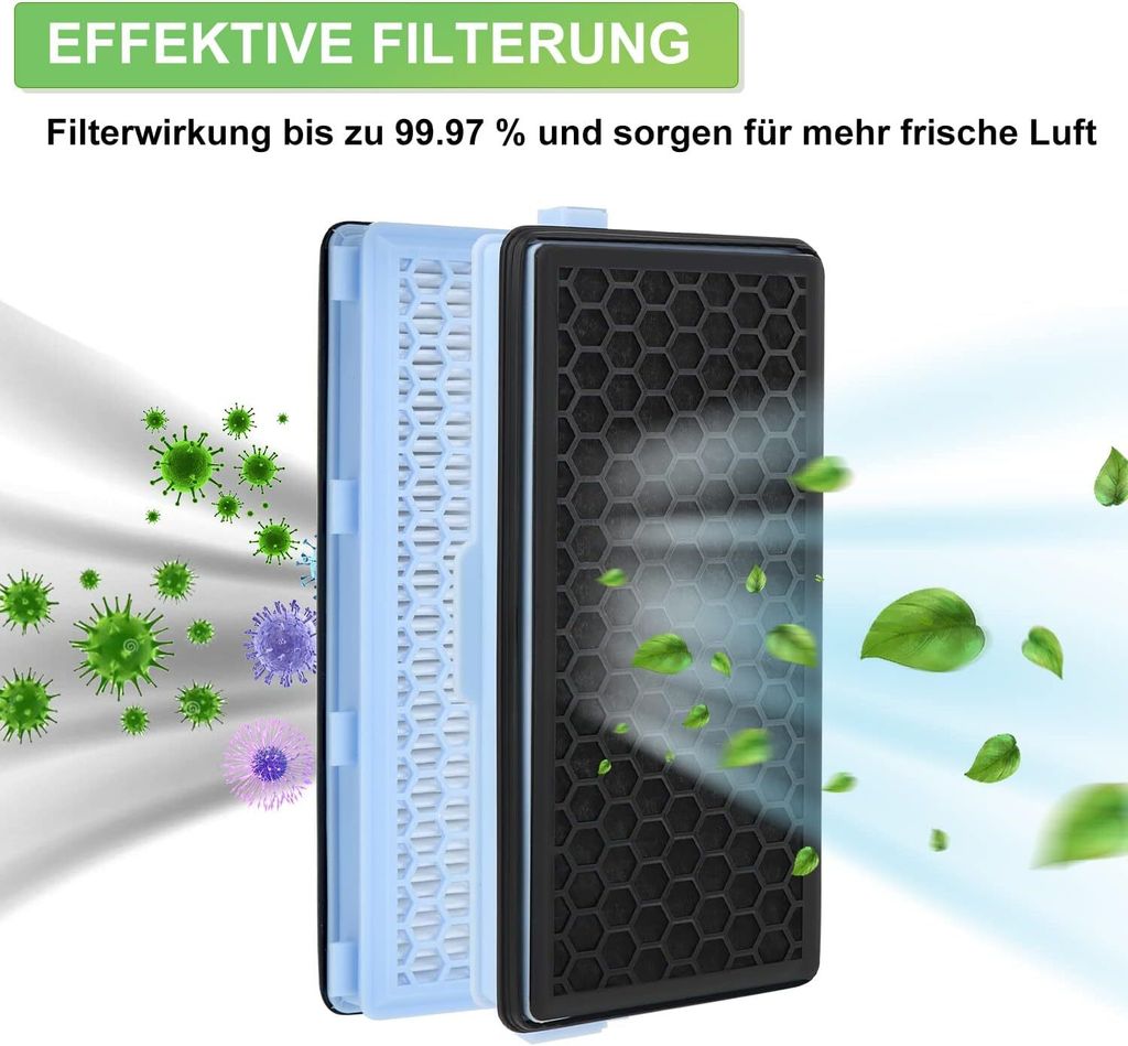 2 HEPA Active Airclean Plus 50 Filters für | Kaufland.de