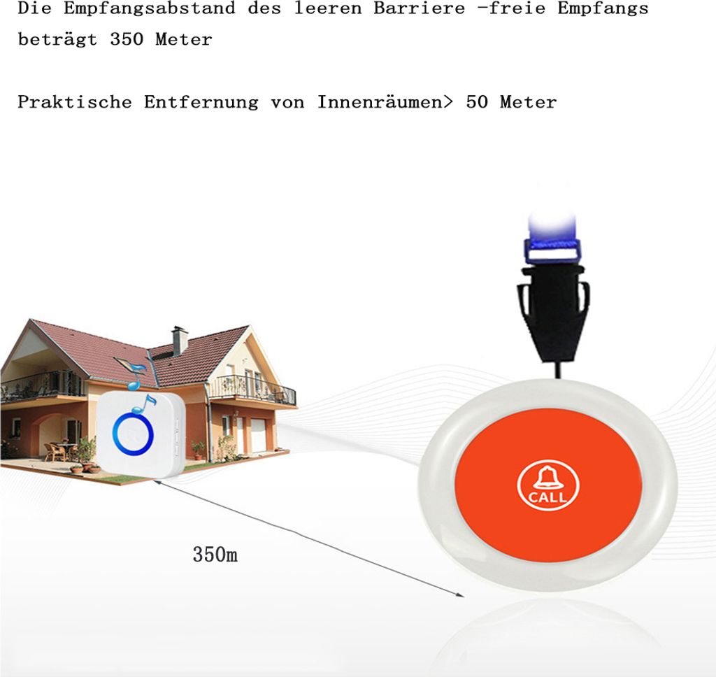 Notrufknopf für Senioren, Senioren Notruf | Kaufland.de