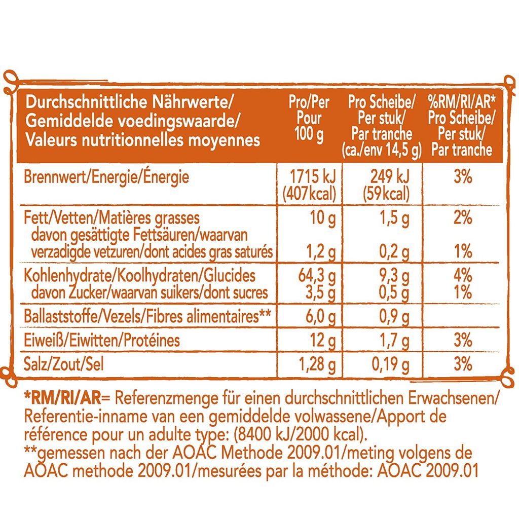 Wasa Delicate Rounds Sesam und Meersalz | Kaufland.de