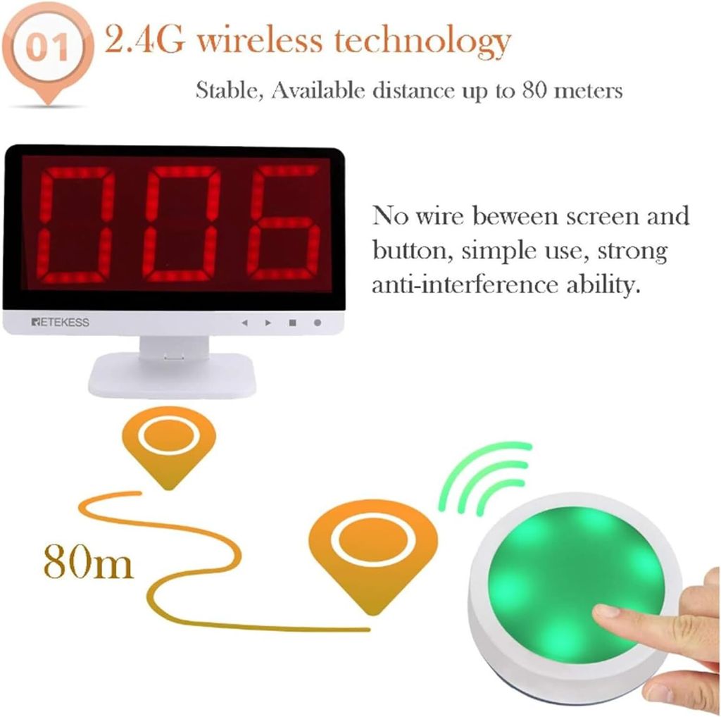 Retekess TM101 Bezdrátový systém bzučáků s | Kaufland.cz