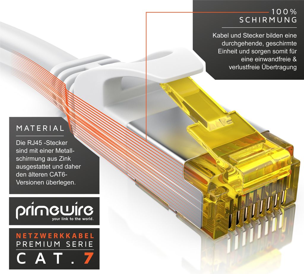 Primewire Ultra Slim Patchkabel Cat 7 - LAN | Kaufland.de