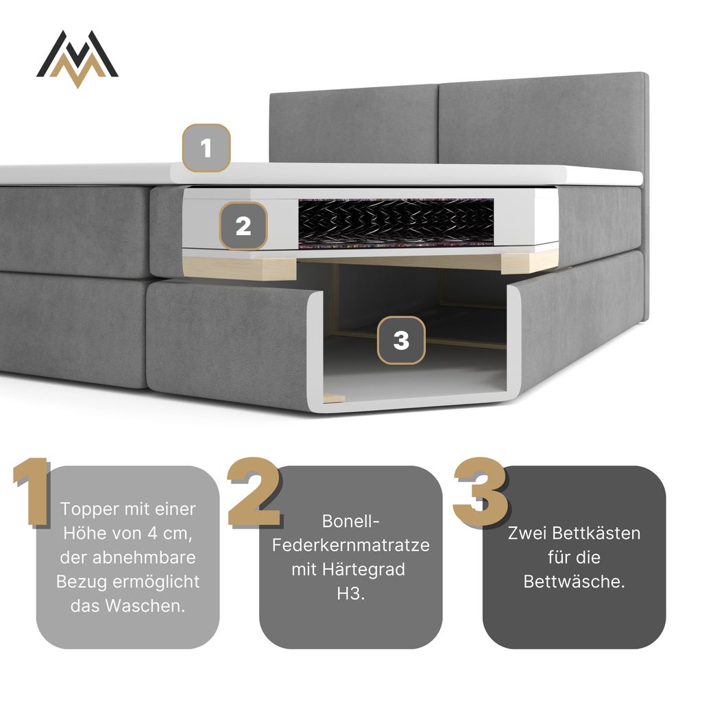 MYSEN Boxspringbett 160x200 Lopez mit | Kaufland.de