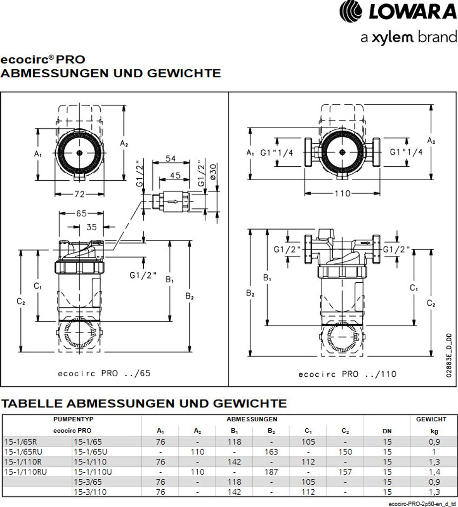 Lowara ecocirc PRO 15-1/65 U m.Zeitschaltuhr | Kaufland.de