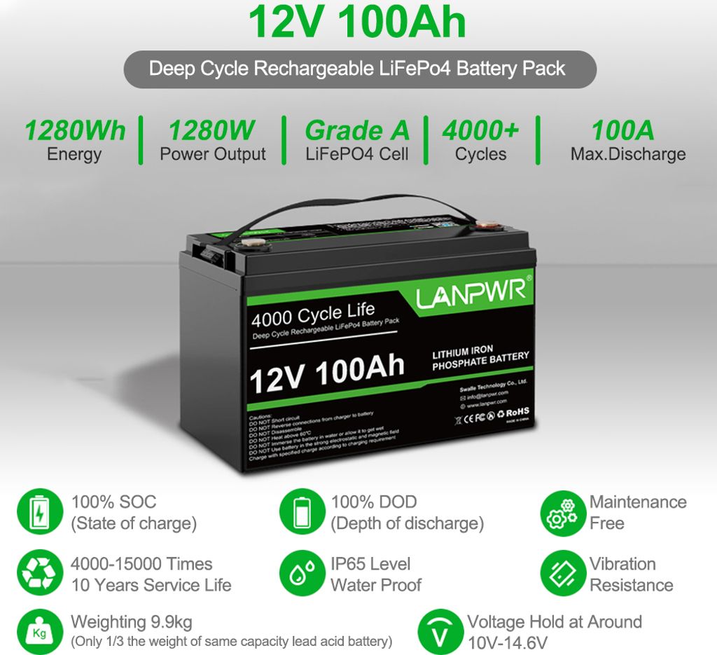 LANPWR 12V 100Ah LiFePO4-Lithium, nouzové | Kaufland.cz