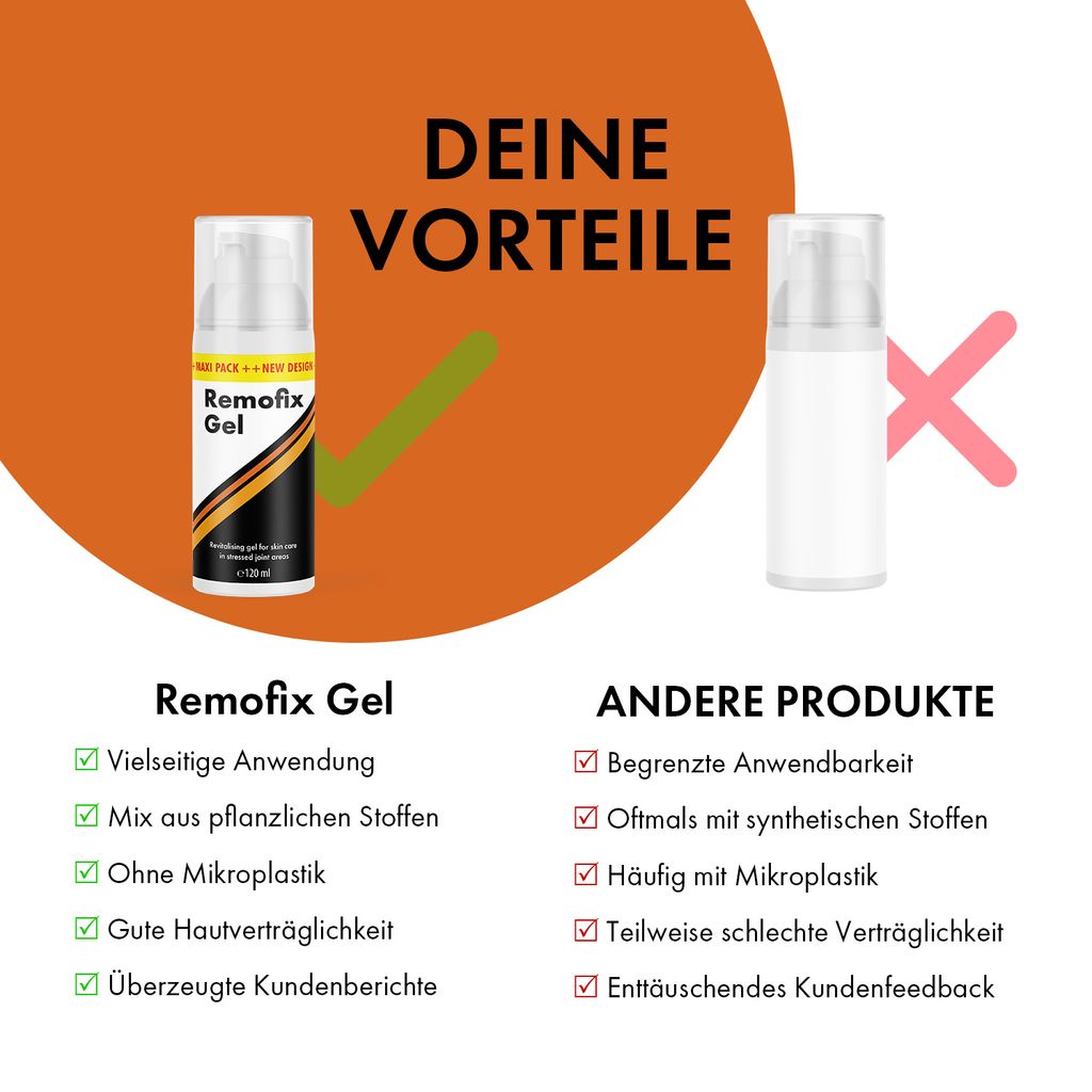 Remofix Gel - Gönn dir das wohltuende | Kaufland.de
