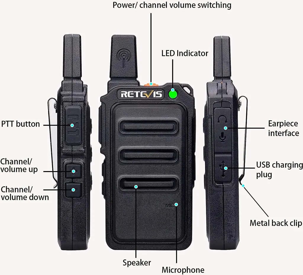 Retevis RT619 PMR446 Walkie Talkie, | Kaufland.de
